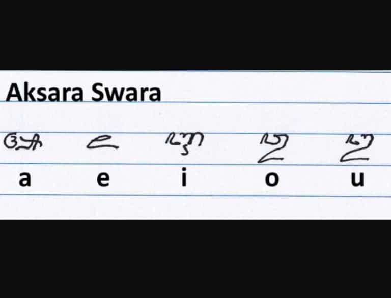 Kumpulan Tulisan Huruf Aksara Jawa dan Pasangannya (Lengkap)