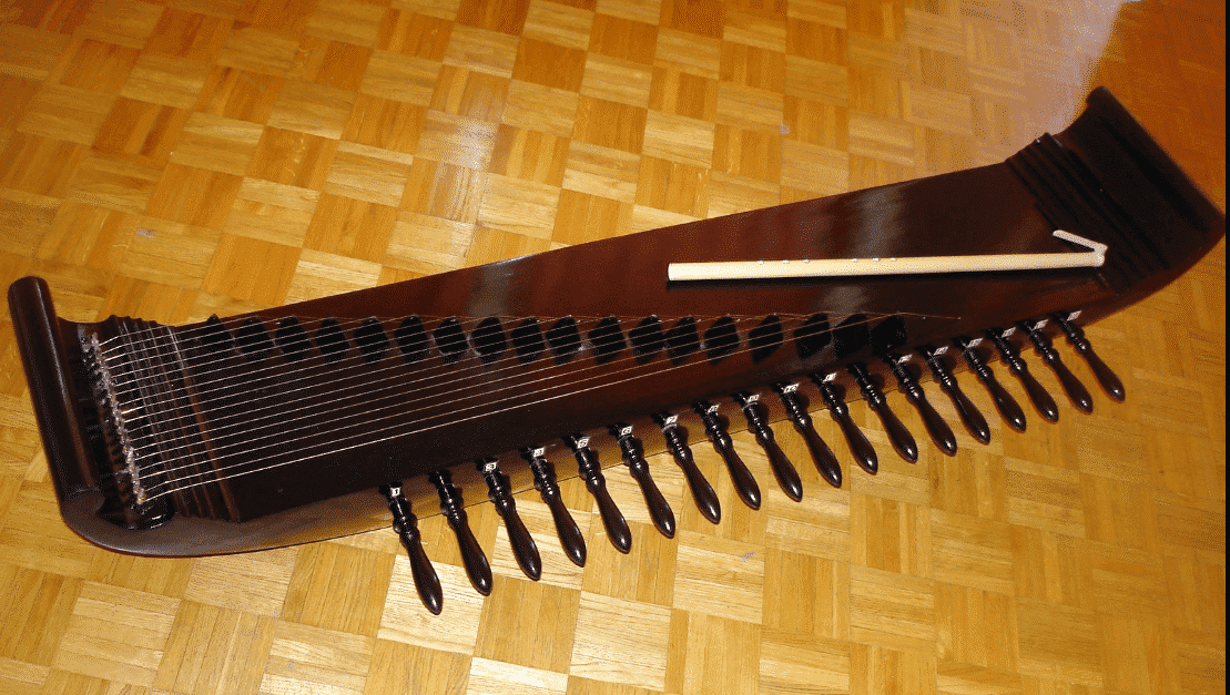 23 Alat Musik Petik Beserta Nama, Penjelasan, dan Gambarnya