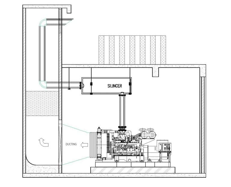 45 Contoh Desain Rumah Genset (Unik dan Modern)